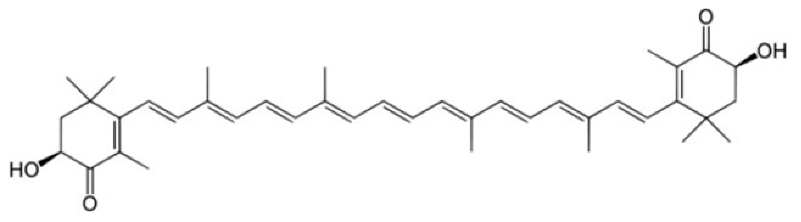 Assessing the Effects of Moderate to High Dosage of Astaxanthin Supplementation on Lipid Profile ...