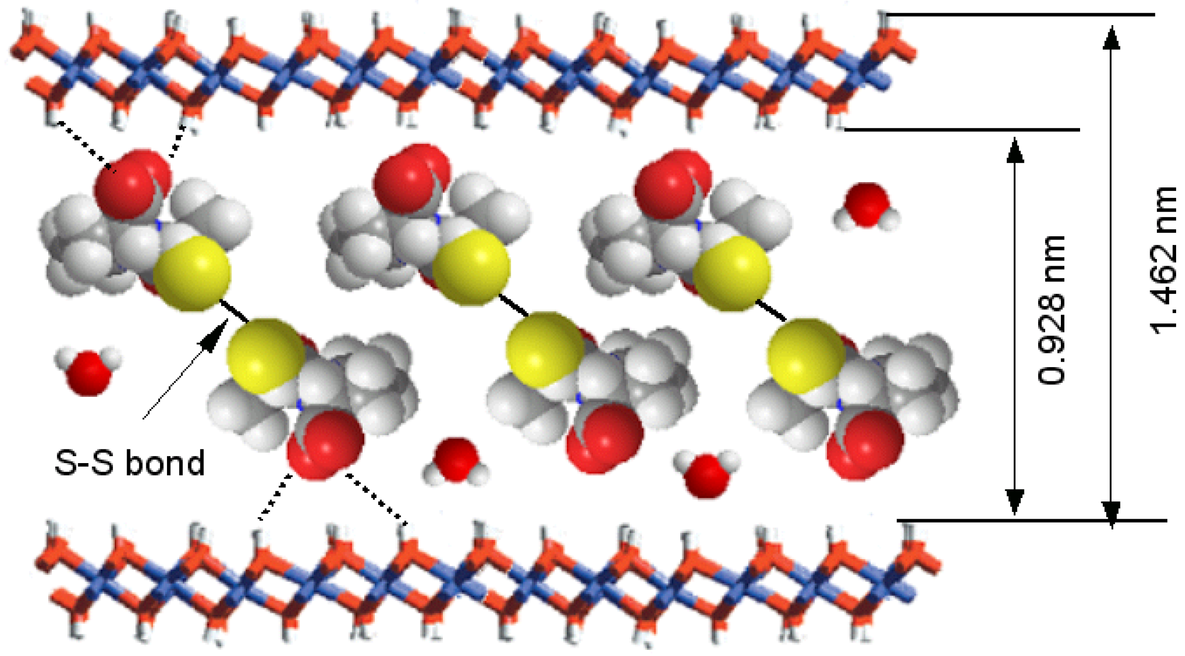 Layered Double Hydroxide-Based Nanocarriers for Drug Delivery