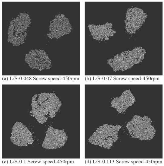 Twin Screw Granulation: Effects of Properties of Primary Powders