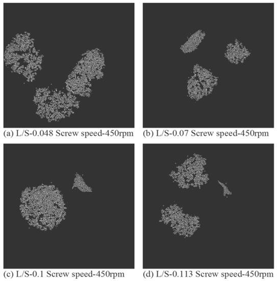 Twin Screw Granulation: Effects of Properties of Primary Powders