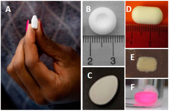 Pharmaceutics | Special Issue : Vaginal Drug Delivery for Local and ...