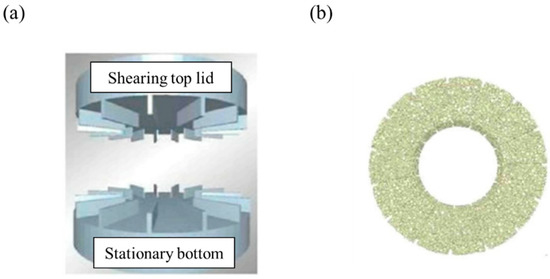 Application of the Discrete Element Method for Manufacturing Process ...