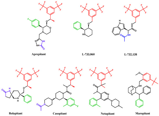 The Significance of NK1 Receptor Ligands and Their Application in ...