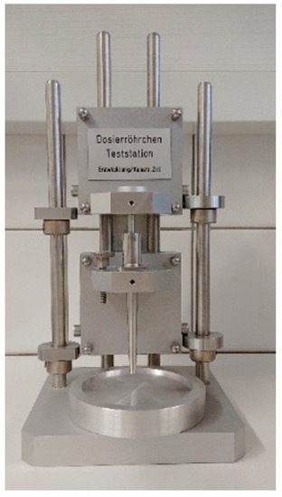 Spray Dried Formulations for Inhalation—Meaningful Characterisation of ...