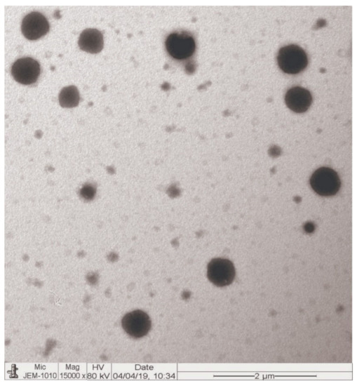 Development of Lipomer Nanoparticles for the Enhancement of Drug ...