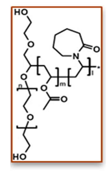 Pharmaceutics | Free Full-Text | Steering the Clinical Translation of ...