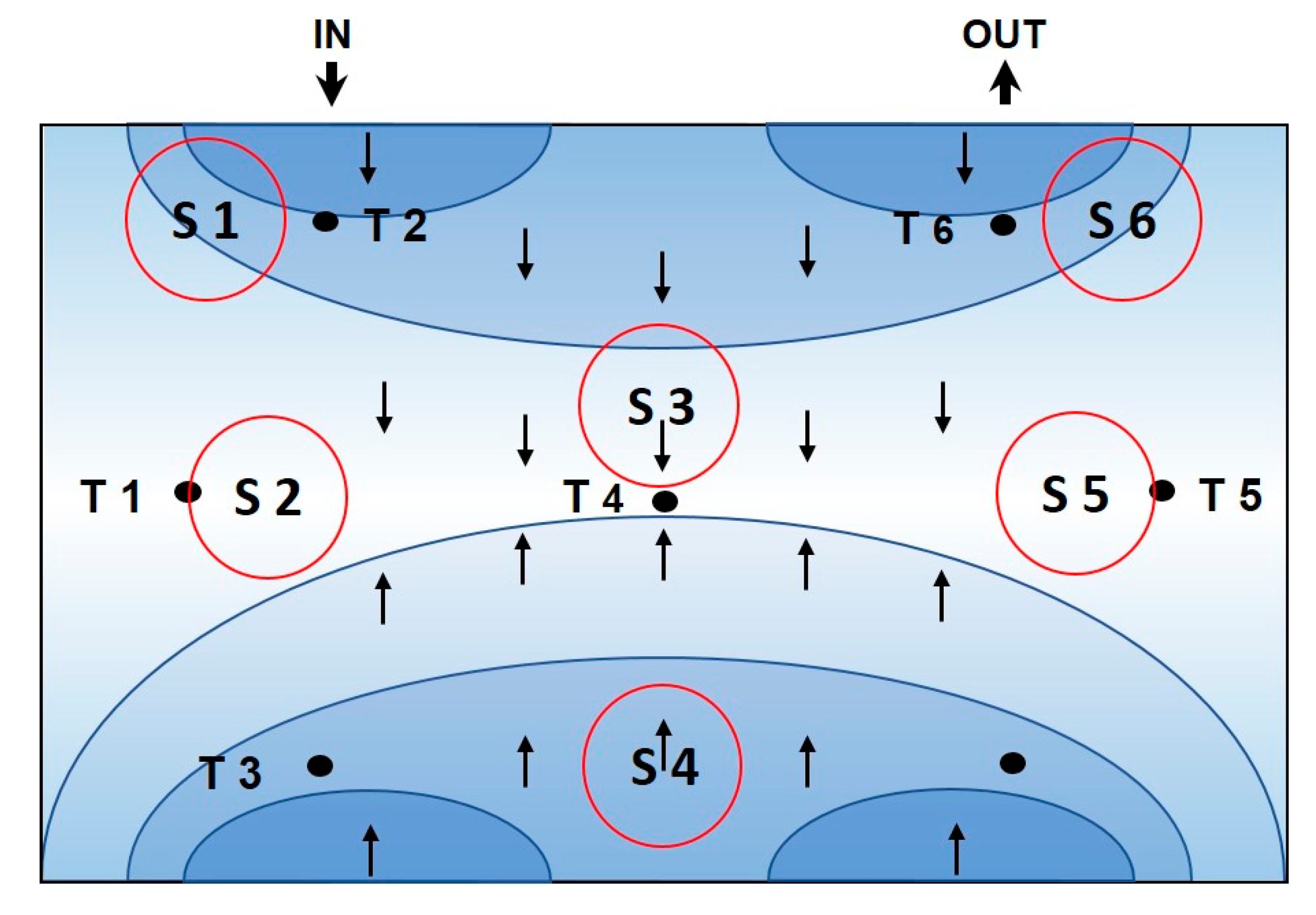Spatially Resolved Effects of Protein Freeze-Thawing in a Small-Scale ...