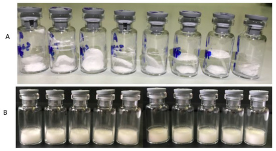 Preserving the Integrity of Liposomes Prepared by Ethanol Injection ...