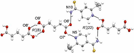 Molecular Crystal Forms of Antitubercular Ethionamide with Dicarboxylic ...