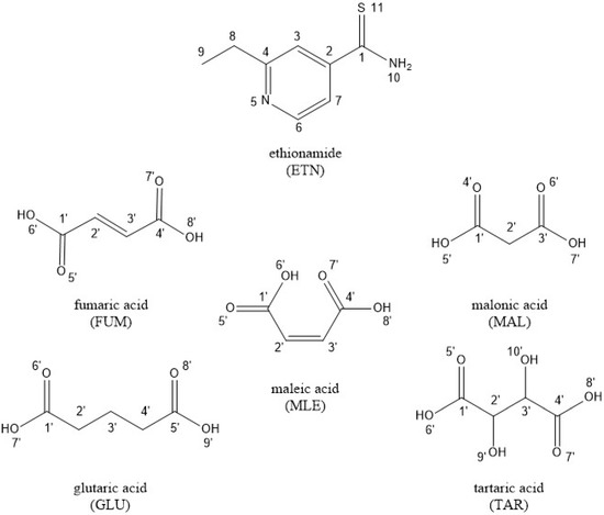 Molecular Crystal Forms of Antitubercular Ethionamide with Dicarboxylic ...