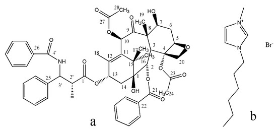 Enhanced Water Solubility and Oral Bioavailability of Paclitaxel ...