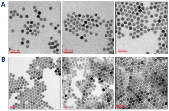 Highly Red Light-Emitting Erbium- and Lutetium-Doped Core-Shell Upconverting Nanoparticles ...