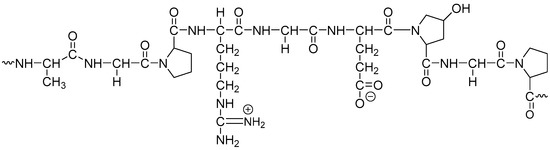 Challenges of Dissolution Methods Development for Soft Gelatin Capsules