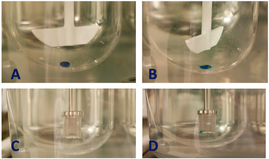 Challenges of Dissolution Methods Development for Soft Gelatin Capsules