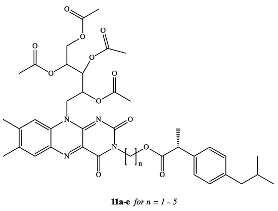 Dexibuprofen Therapeutic Advances: Prodrugs and Nanotechnological ...
