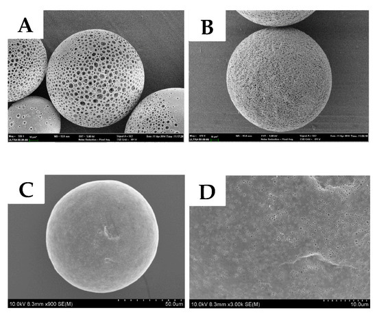 Self-Encapsulation of Biomacromolecule Drugs in Porous Microscaffolds ...