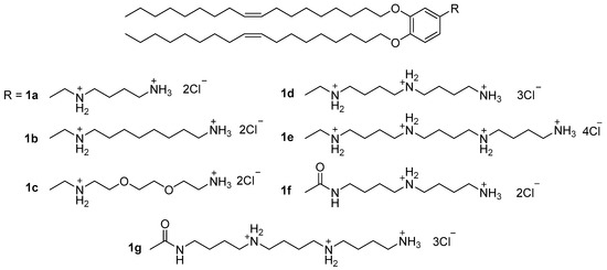 Lipophilic Polyamines as Promising Components of Liposomal Gene ...