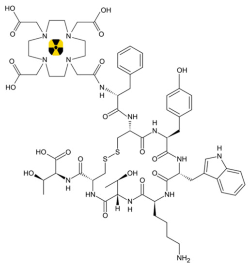 Pharmaceutics | Free Full-Text | 90Y/177Lu-DOTATOC: From Preclinical ...