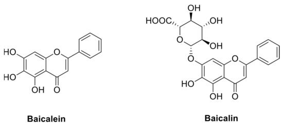 Synthesis and Biochemical Evaluation of Baicalein Prodrugs