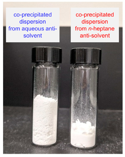 Optimizing Solvent Selection and Processing Conditions to Generate High ...