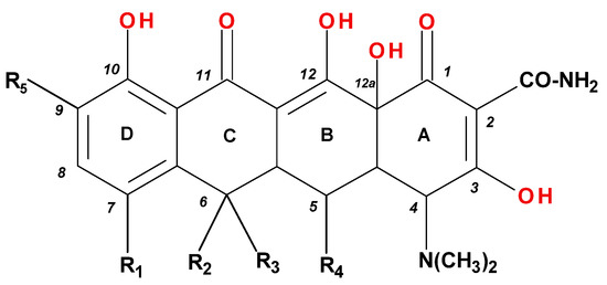 The Development of Third-Generation Tetracycline Antibiotics and New ...