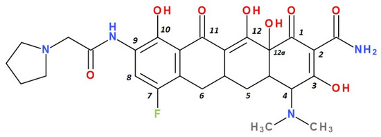 The Development of Third-Generation Tetracycline Antibiotics and New ...