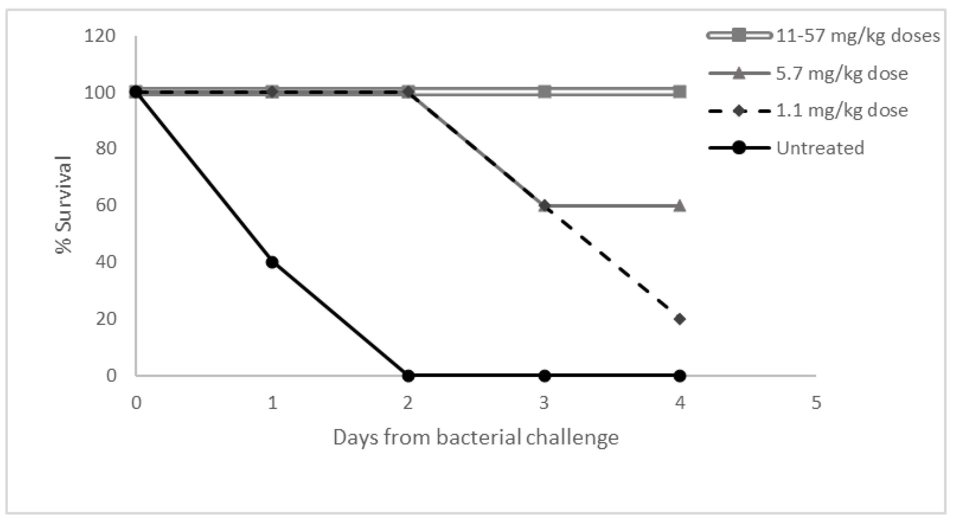 Pharmaceutics | Free Full-Text | Therapeutic Potential of Injectable ...