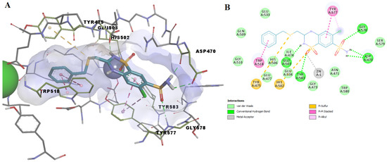 Candidates for Repurposing as Anti-Virulence Agents Based on the ...