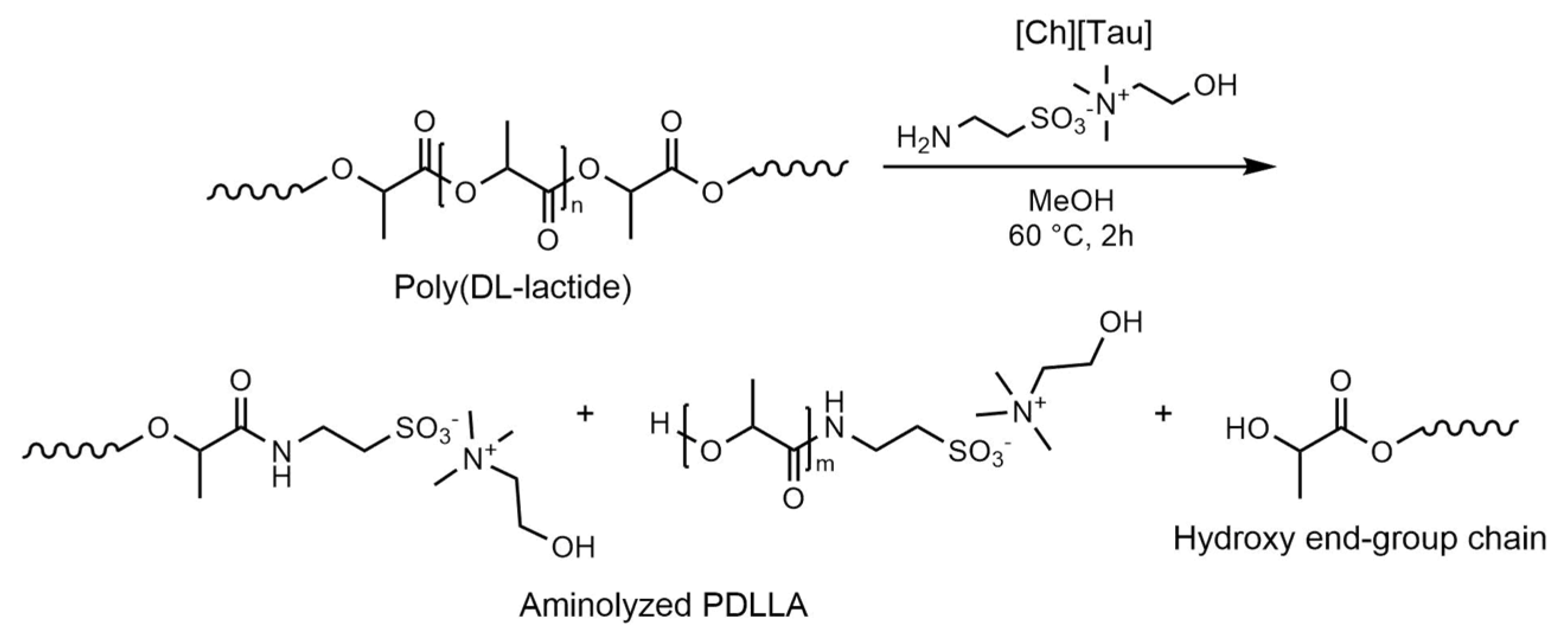 One-Pot Preparation of Hydrophilic Polylactide Porous Scaffolds by ...