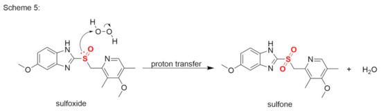 Oxidation of Drugs during Drug Product Development: Problems and Solutions