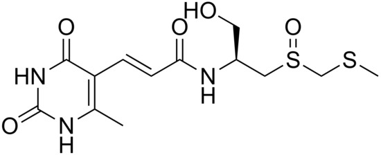 Sparsomycin Exhibits Potent Antiplasmodial Activity In Vitro and In Vivo