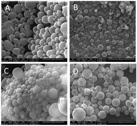 Pharmaceutics | Free Full-Text | Glycosylated Ang-(1-7) MasR Agonist ...