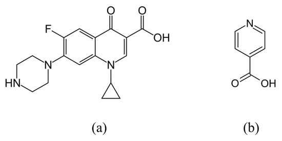 Formation of Ciprofloxacin–Isonicotinic Acid Cocrystal Using ...