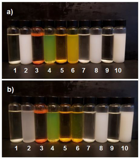 Application of Antisolvent Precipitation Method for Formulating ...