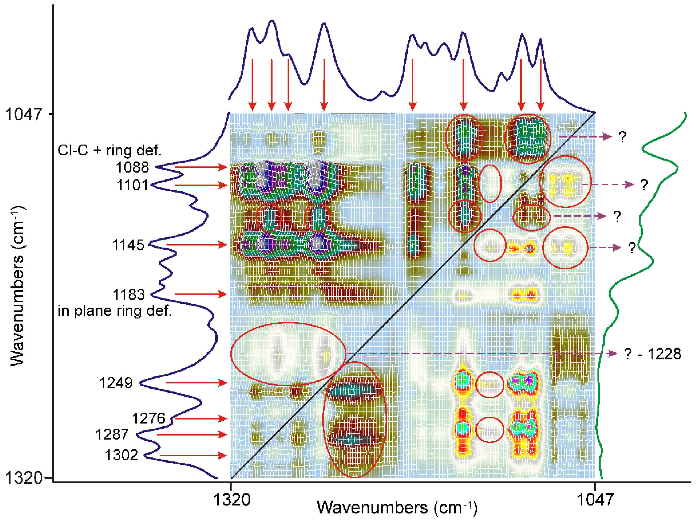 Pharmaceutics | Free Full-Text | Cyclodextrin Complexation of ...