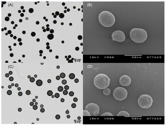 Preparation of PLGA Nanoparticles by Milling Spongelike PLGA Microspheres