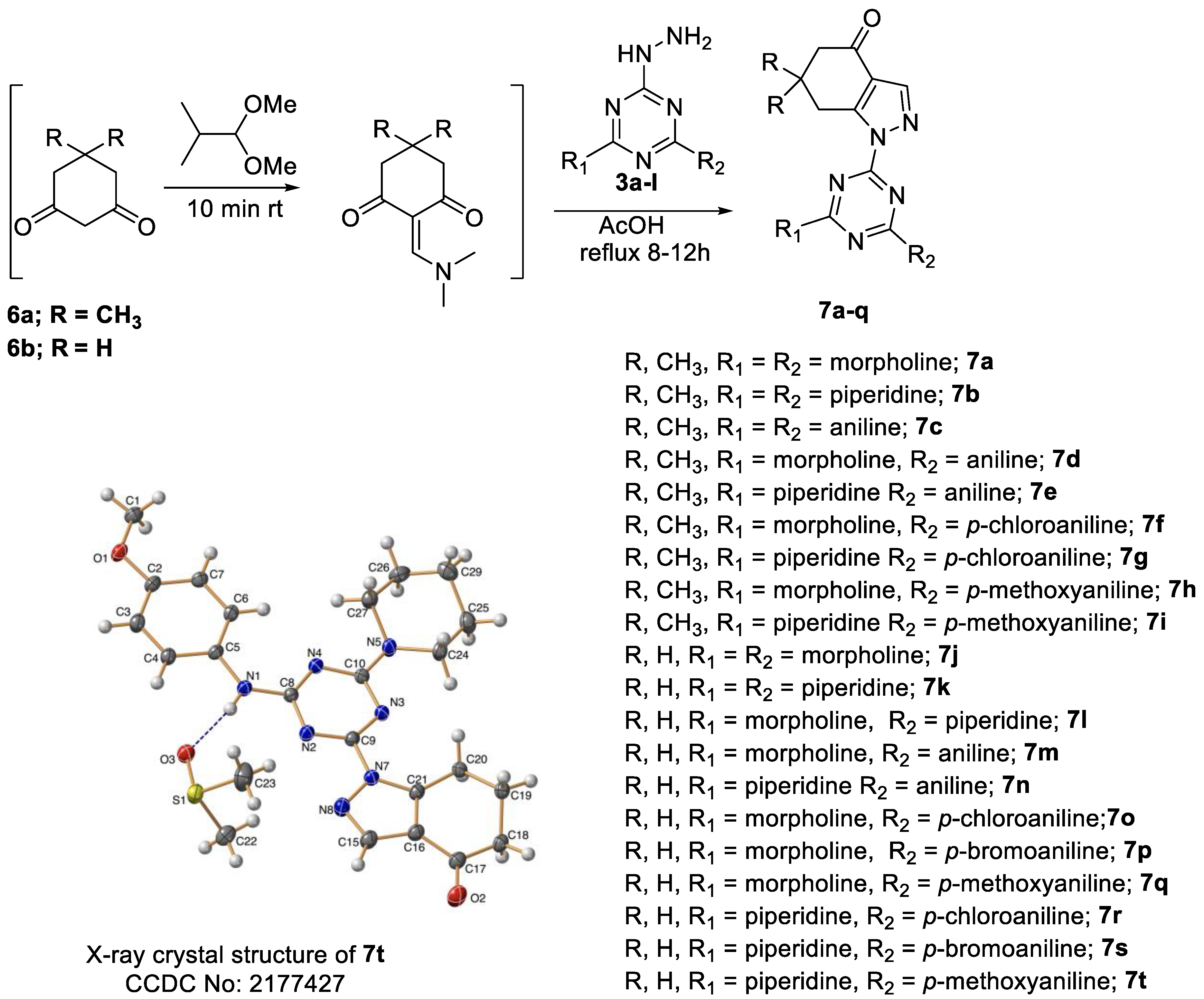 Pharmaceutics | Free Full-Text | Acetic Acid Mediated for One-Pot ...