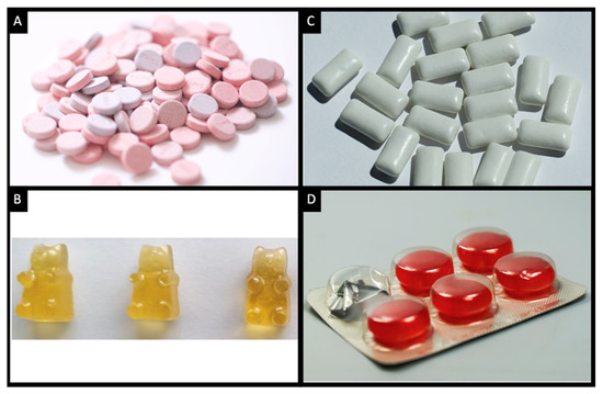 Innovations in Chewable Formulations: The Novelty and Applications of ...