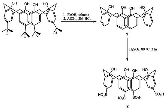 Electrospun Sulfonatocalix[4]arene Loaded Blended Nanofibers: Process ...