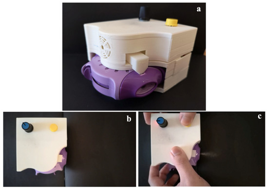Development of an Add-On Device Using 3D Printing for the Enhancement ...