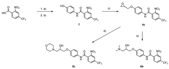 New Diarylamine KV10.1 Inhibitors and Their Anticancer Potential