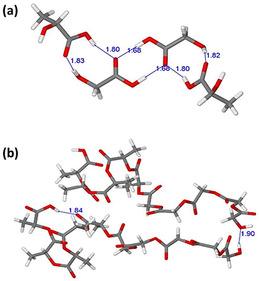 Pharmaceutics | Free Full-Text | Application of DFT Calculations in ...