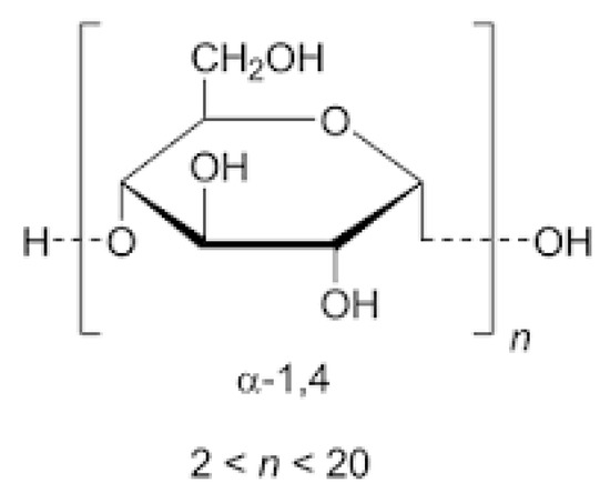 Orodispersible Film (ODF) Platform Based on Maltodextrin for ...