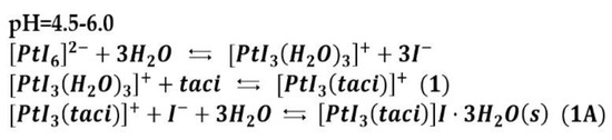 Pharmaceutics | Free Full-Text | Platinum(IV) Complexes of the 1,3,5-Triamino Analogue of the ...