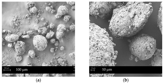 High-Shear Wet Granulation of SMEDDS Based on Mesoporous Carriers for ...