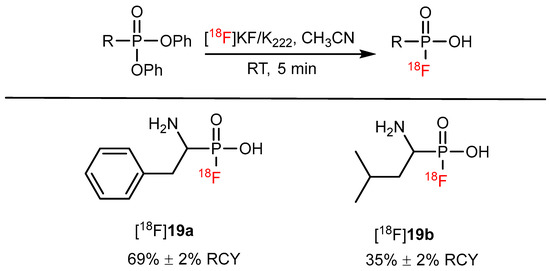 Recent Advances in 18F-Labeled Amino Acids Synthesis and Application