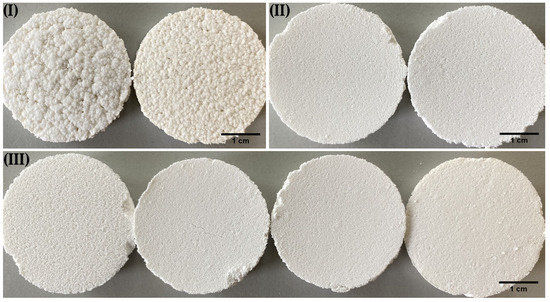 Compression Density as an Alternative to Identify an Optimal Moisture ...