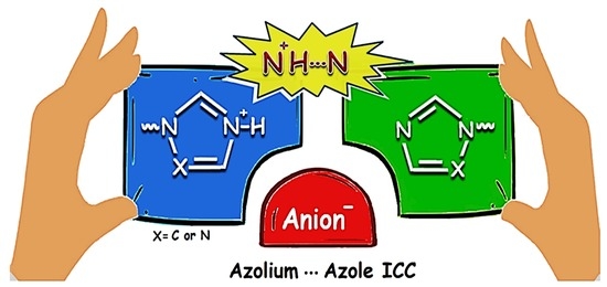 Pharmaceutics | Free Full-Text | Crystal Engineering of Ionic ...
