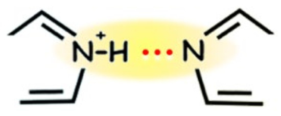 Crystal Engineering of Ionic Cocrystals Sustained by Azolium···Azole ...