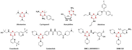 Discovery of Novel Thiosemicarbazides Containing 1,3,5-Triazines ...